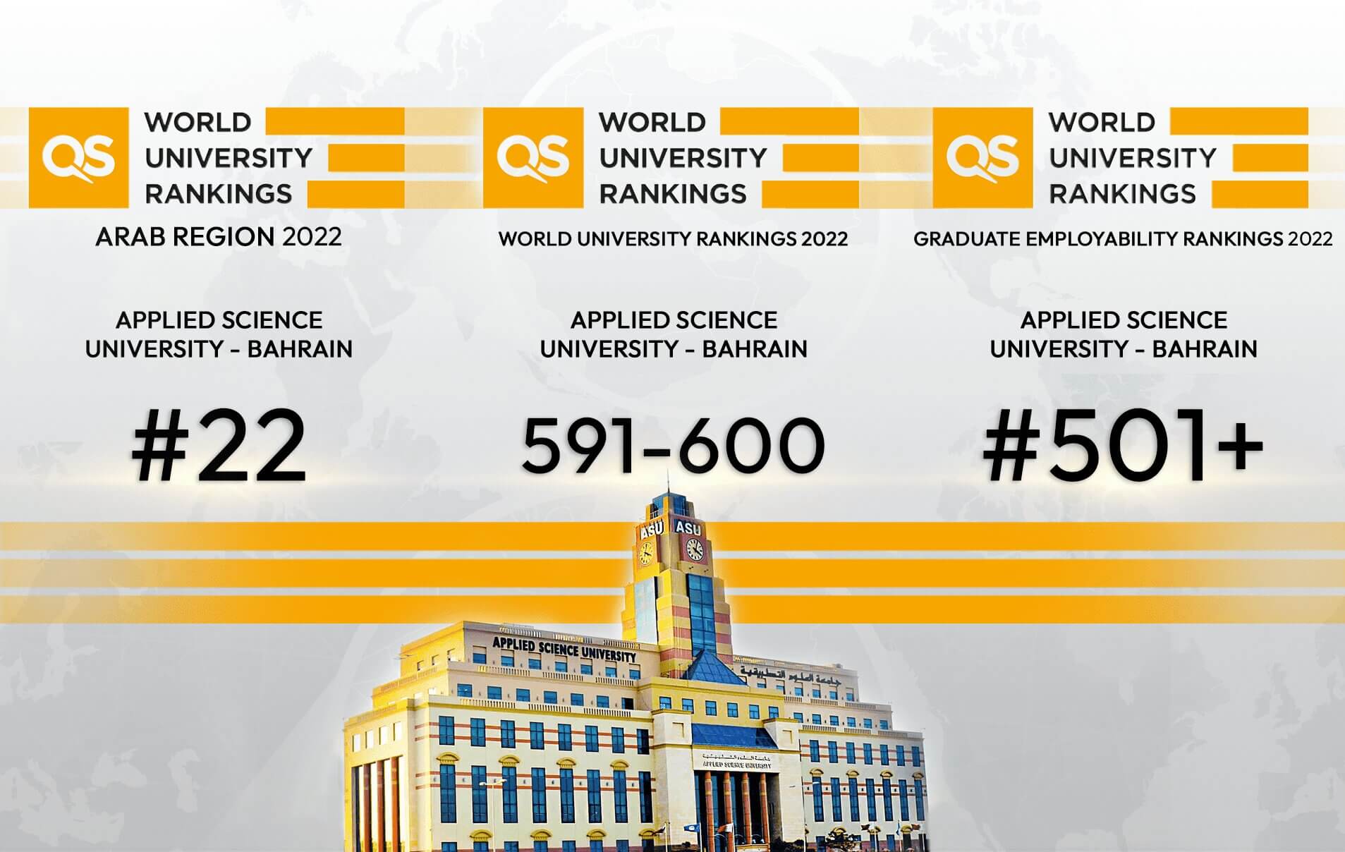 الرئيسية - Applied Science University | Bahrain