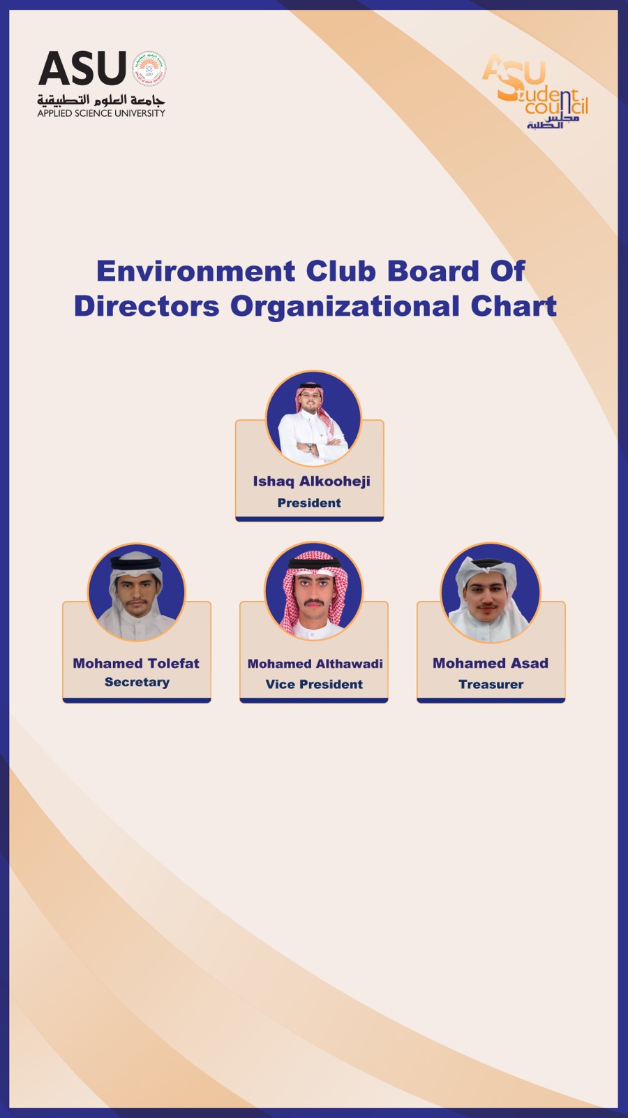 Student Clubs - Applied Science University