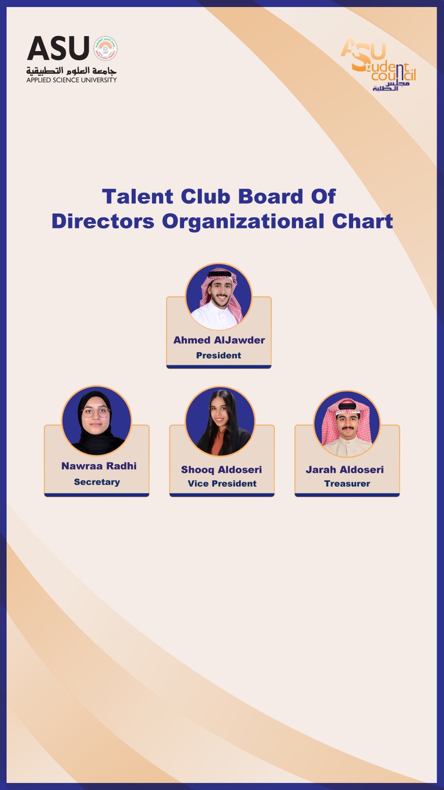 Student Clubs - Applied Science University