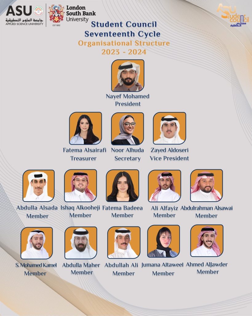 Student Council Members - Applied Science University