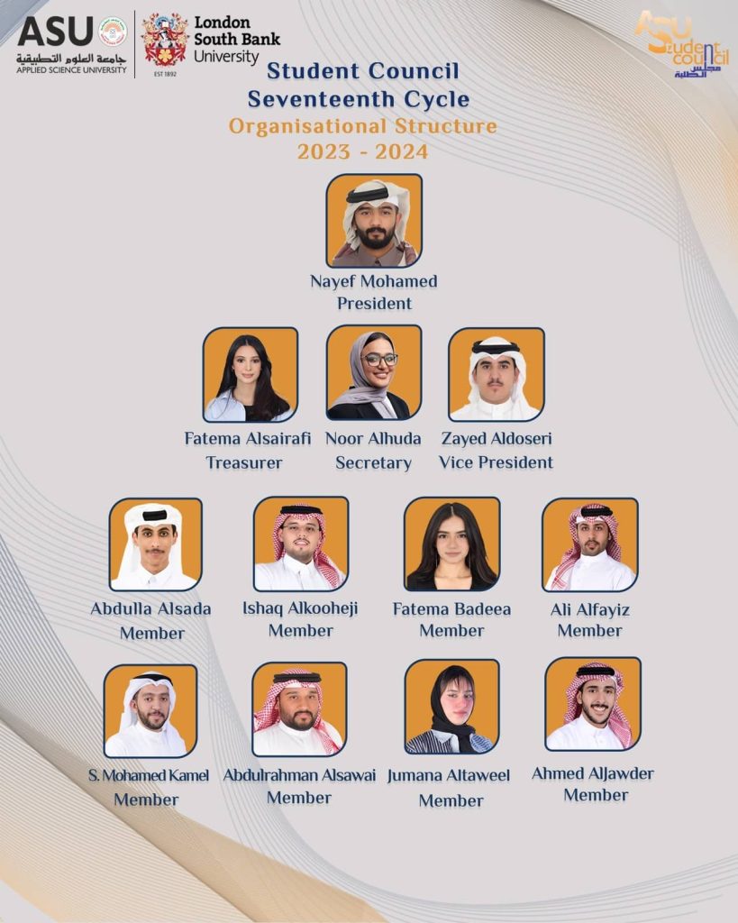 Student Council Members - Applied Science University