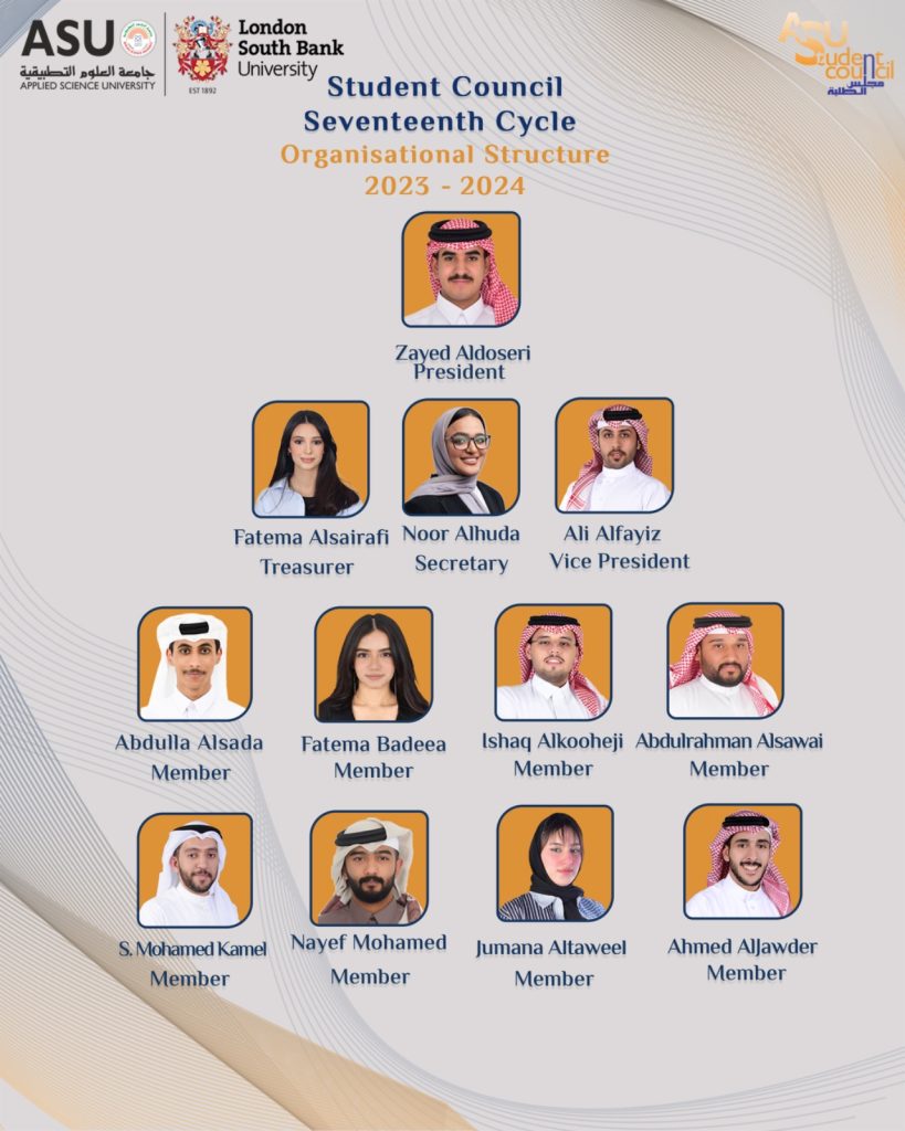 Student Council Members - Applied Science University